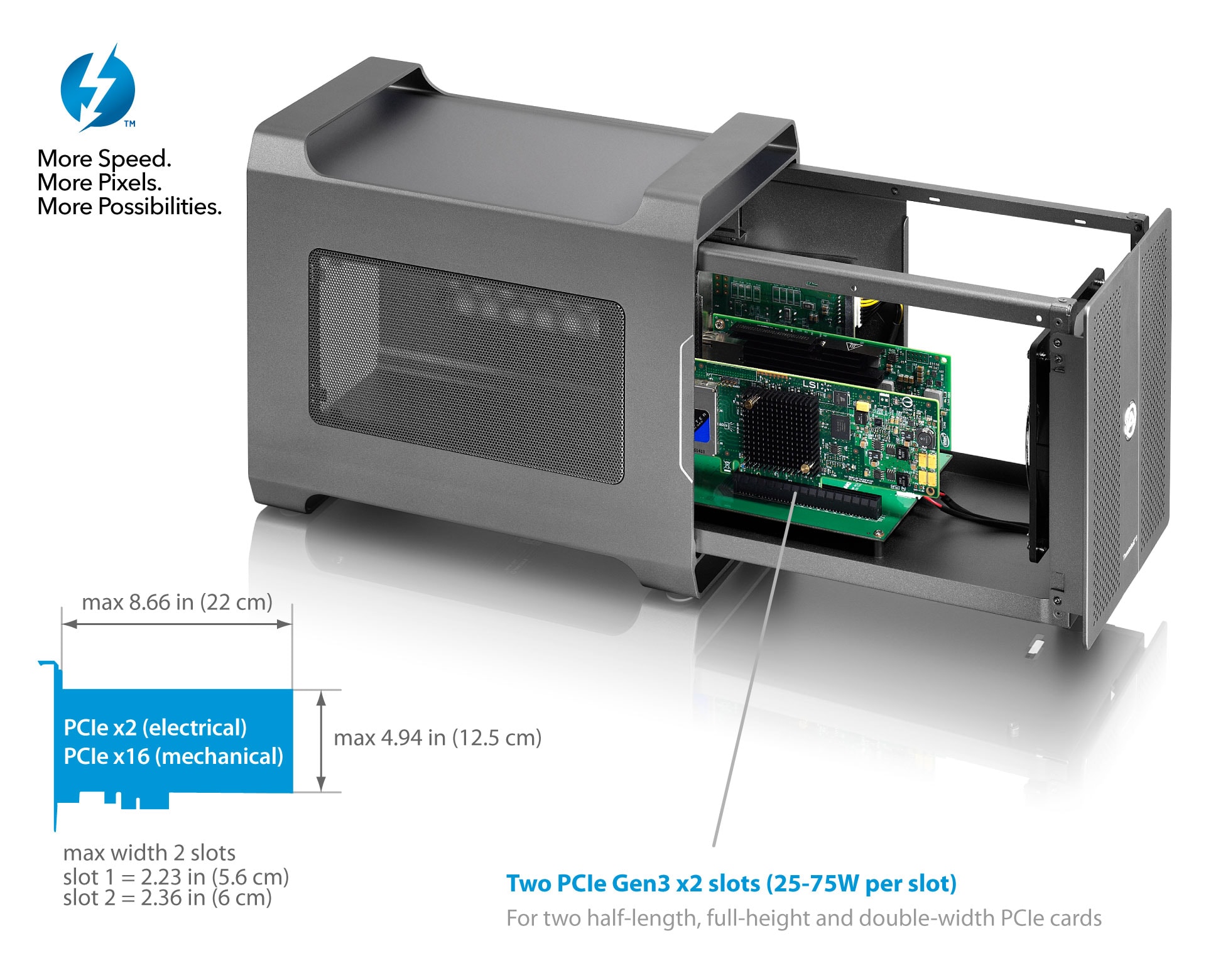 eGPU : Akitio Node Duo, un boîtier pour deux cartes graphiques externes ...